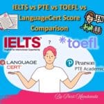 IELTS vs PTE vs TOEFL vs LanguageCert Score Comparison - Innovative ...